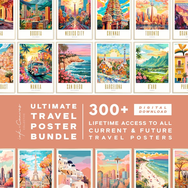 Travel Posters - Etsy