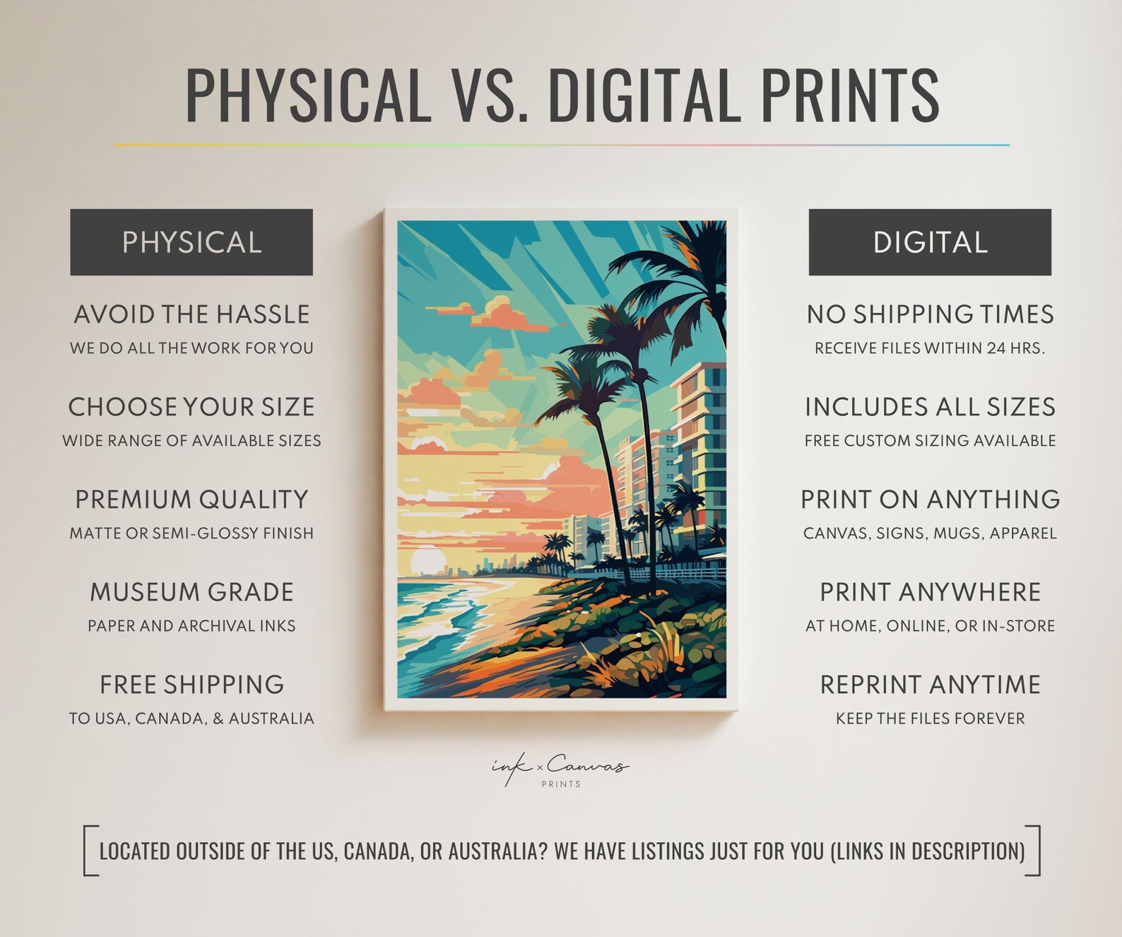 Miami Beach Art Print Miami Travel Poster Florida Miami Beach Print ...