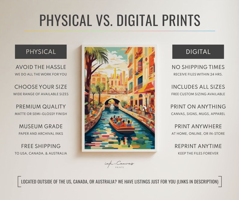 San Antonio TX Art Print River Walk San Antonio Texas Print Retro ...