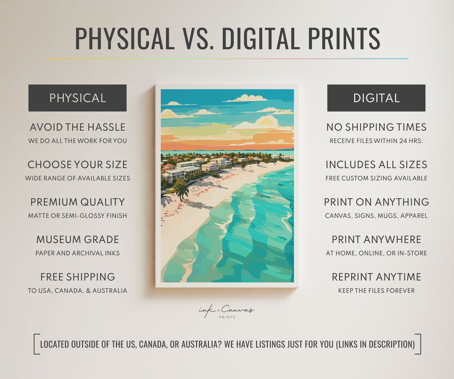 Turks and Caicos Art Caribbean Travel Poster Turks and Caicos Poster ...