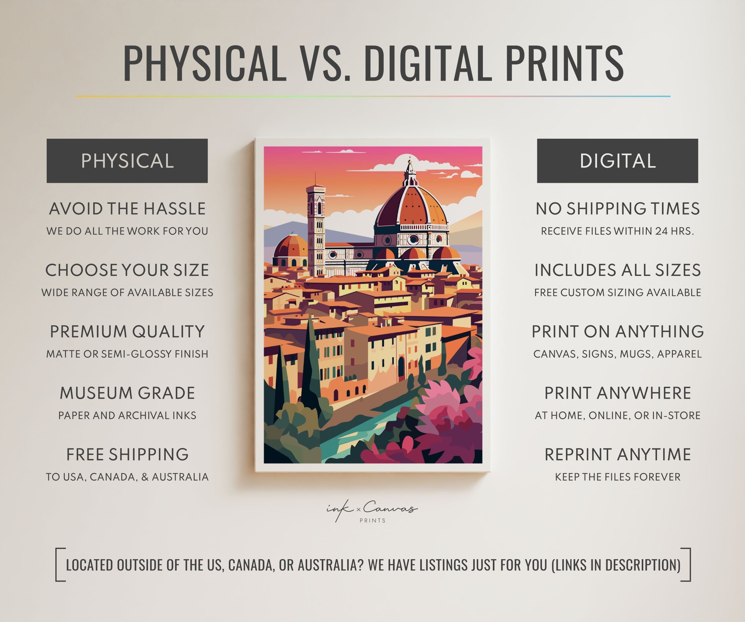 Florence Italy Print Duomo Florence Poster Retro City Wall Art Italy ...