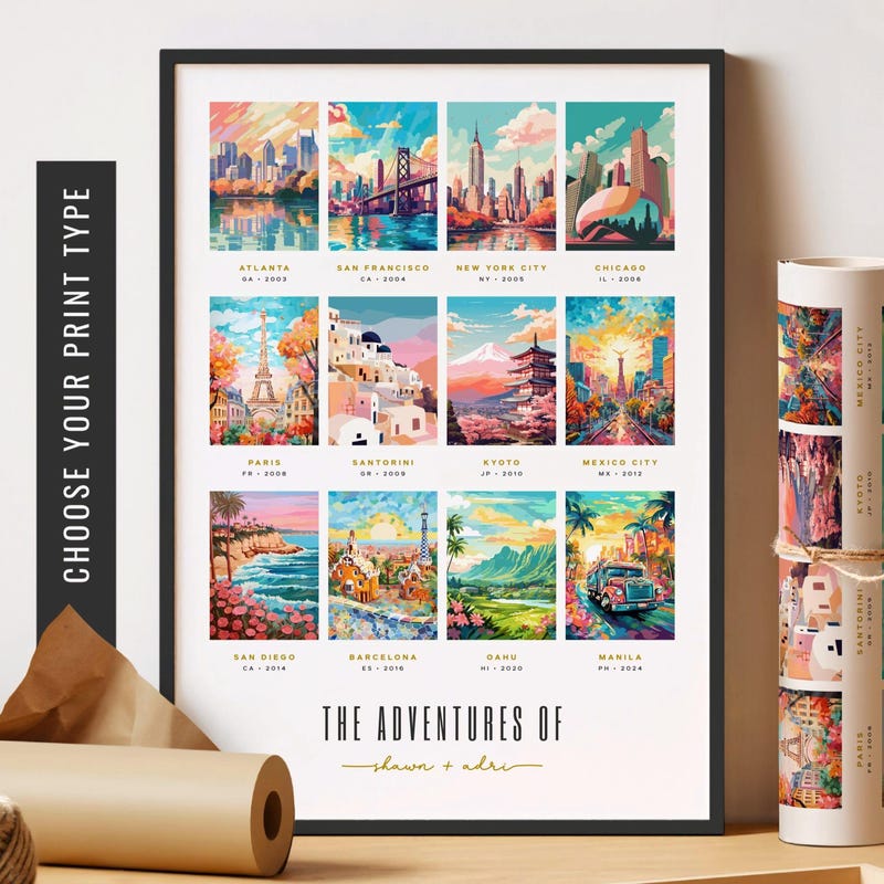 Travel Poster - Etsy