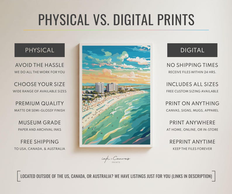 Destin Florida Print Travel Souvenir Art Destin FL Poster Beach Decor ...