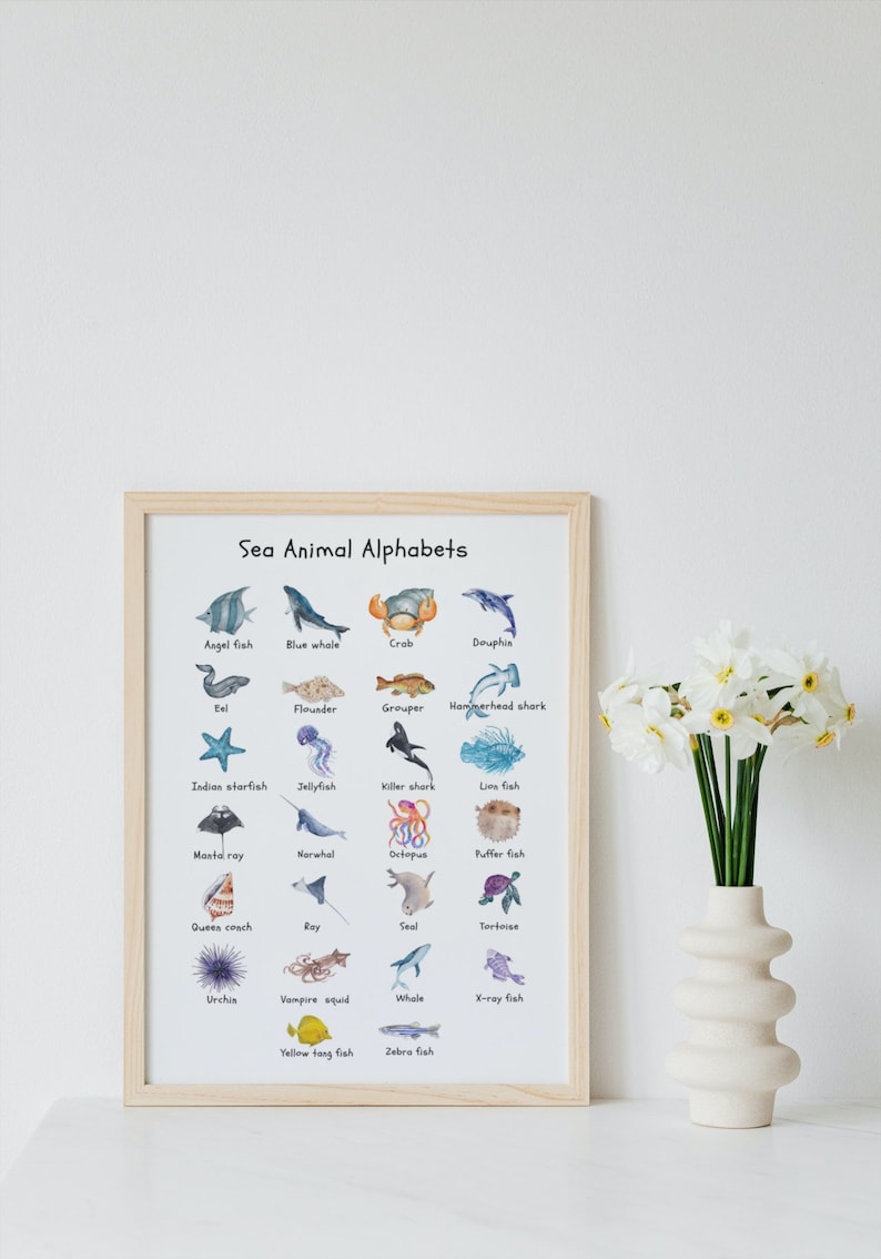 Sea Animals Alphabet Poster, Playroom Wall Decor, Ocean Animals ABC ...