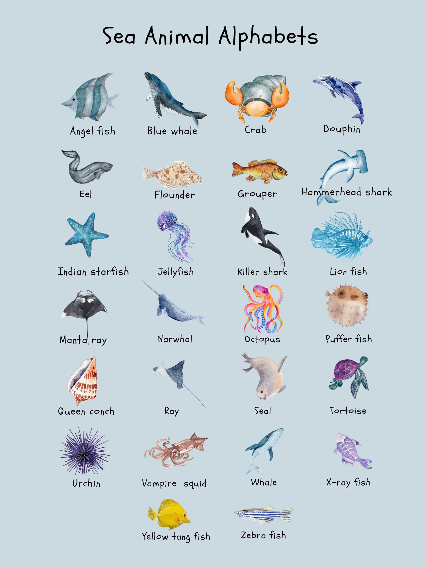 Sea Animals Alphabet Poster, Playroom Wall Decor, Ocean Animals ABC ...