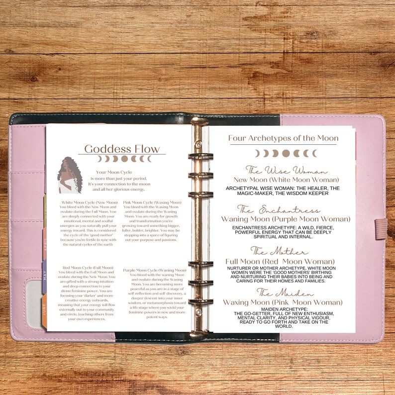 A5 A4 Moon Cycle Period Tracker Digital Inserts| Moon Phase Period ...
