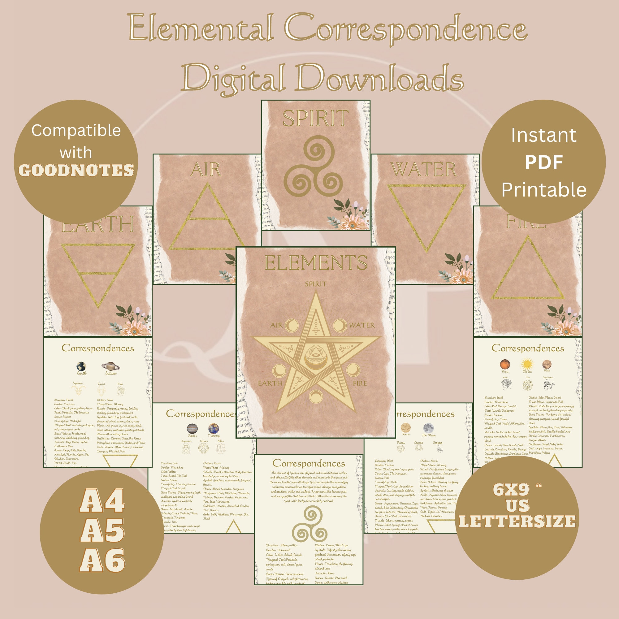 Element Correspondences A4 A5 Grimoire Book of Shadows Elemental ...