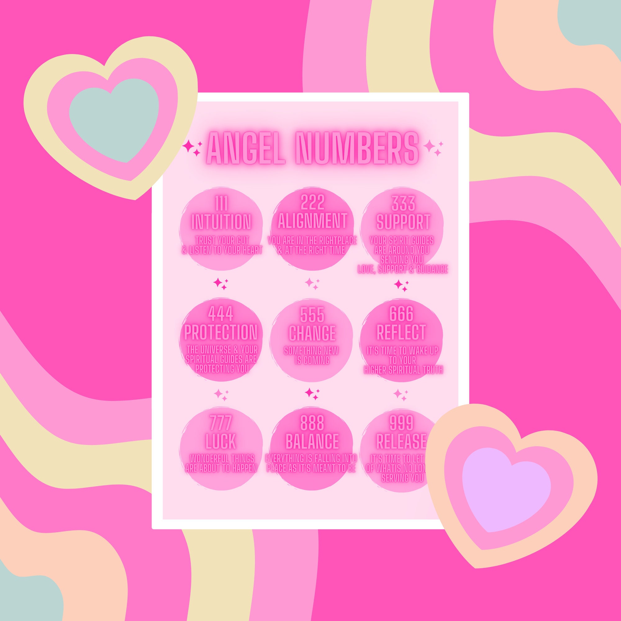 Angel Number Digital Download - 333 & Full Angel Numbers - Etsy