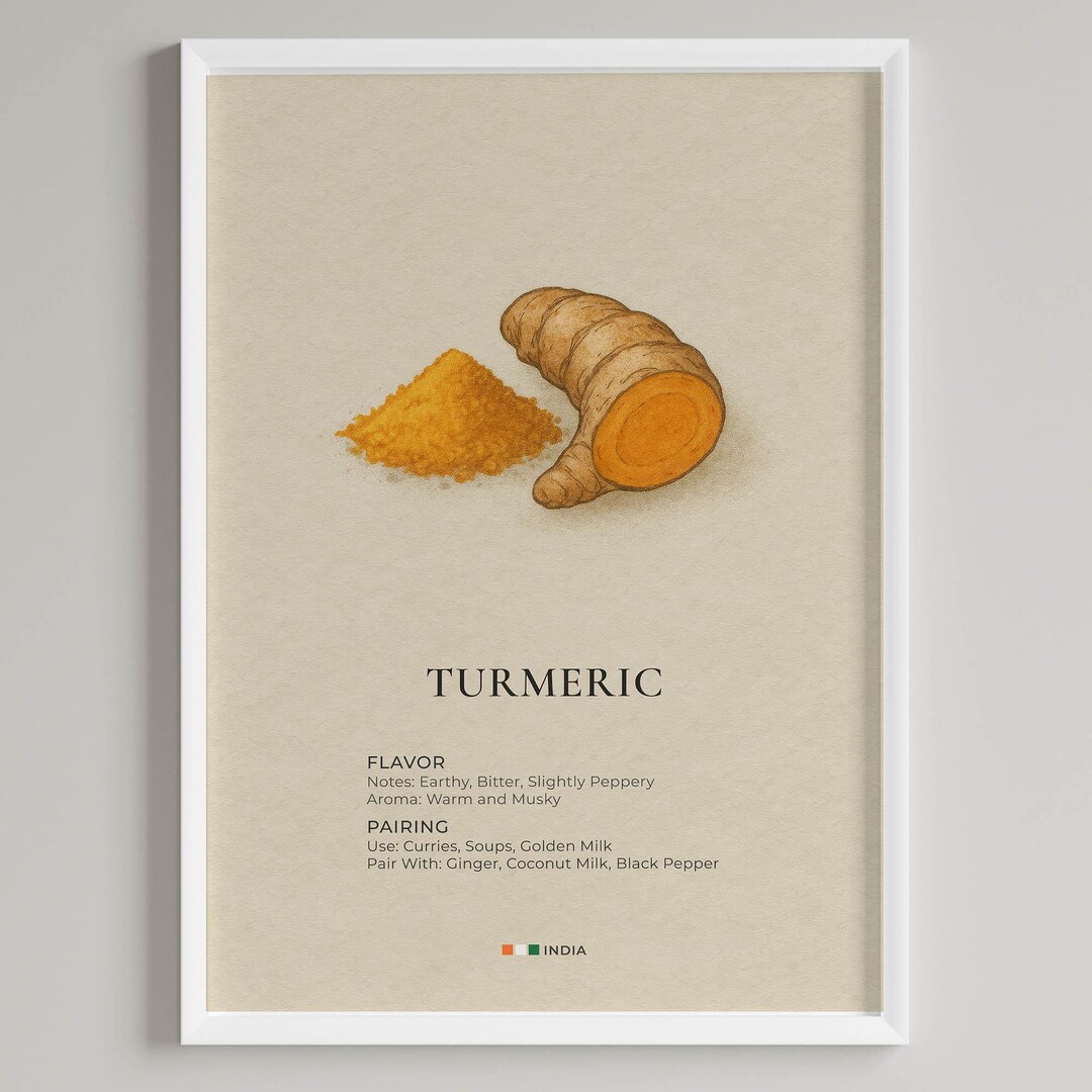 Turmeric Print | Vintage Spice Guide | Kitchen Wall Decor | Culinary ...