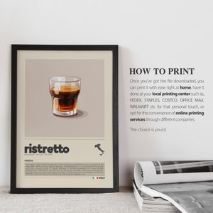 Ristretto Poster | Minimalist Italian Coffee Art Deco | Cafe Wall Art ...