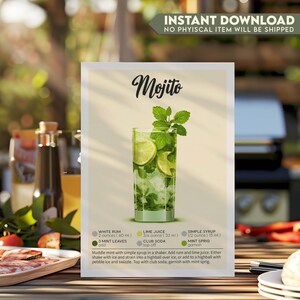Printable Mojito Recipe Card Set: Bar Cart Art (digital Download 5x7 ...