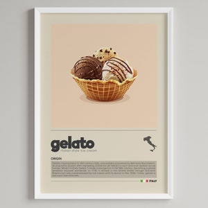 Gelato Poster | Italian Dessert | Minimalist Cafe Decor | Printable ...