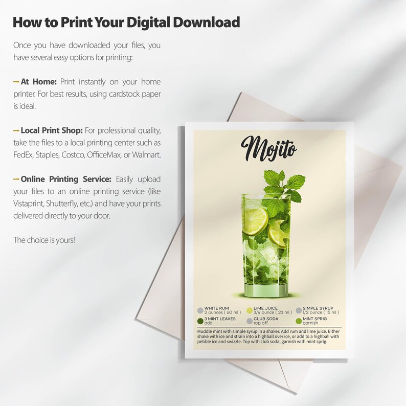 Printable Mojito Recipe Card Set: Bar Cart Art (digital Download 5x7 ...