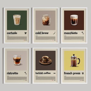 Coffee Poster | Gallery Wall Set of 12 | Minimalist Cafe Decor ...