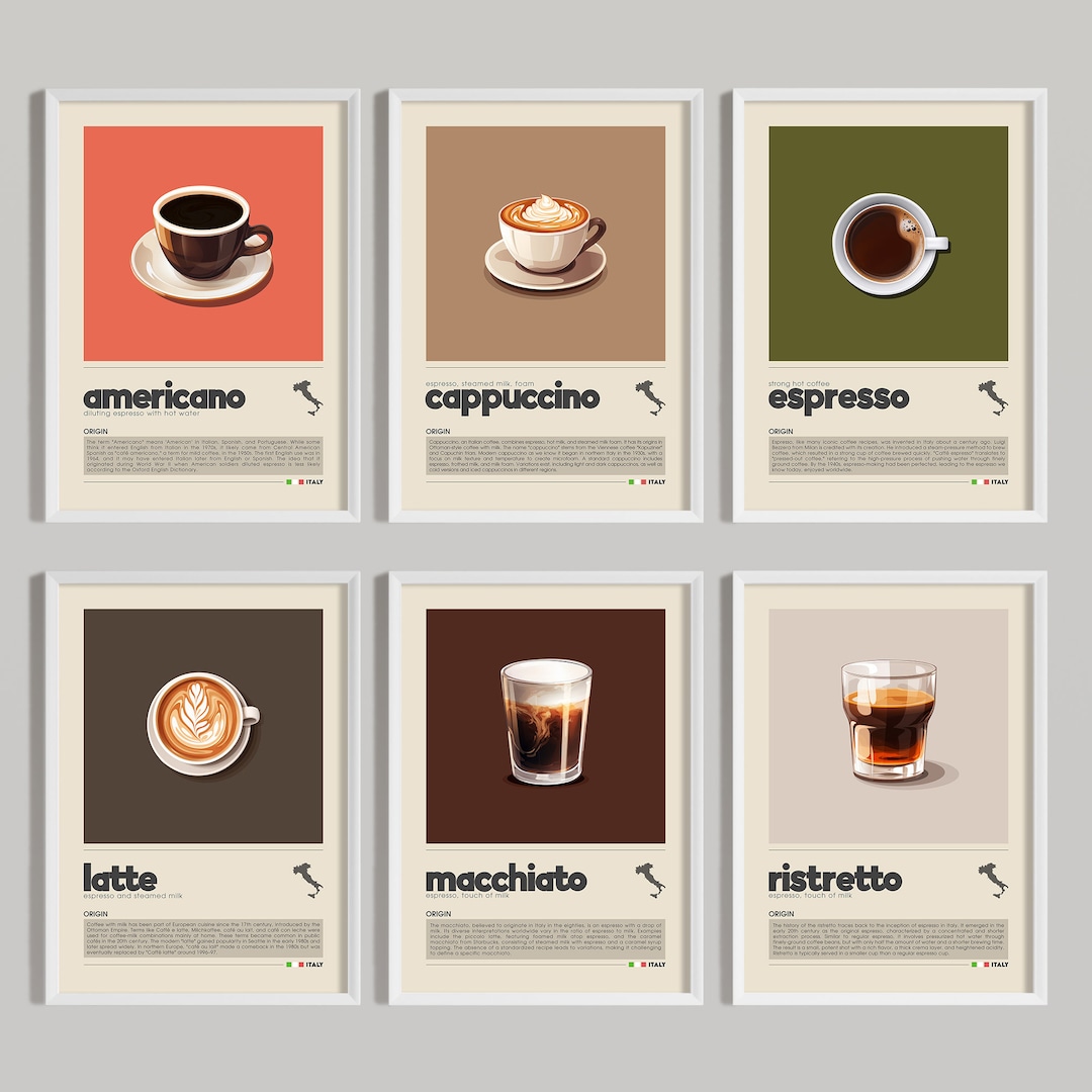 Coffee Poster | Gallery Wall Set of 6 | Minimalist Cafe Decor ...