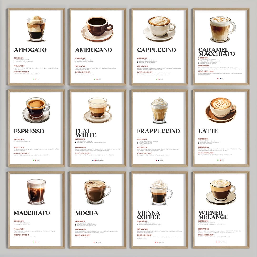 Coffee Guide Print Set of 12: Minimalist Kitchen Wall Art (digital ...