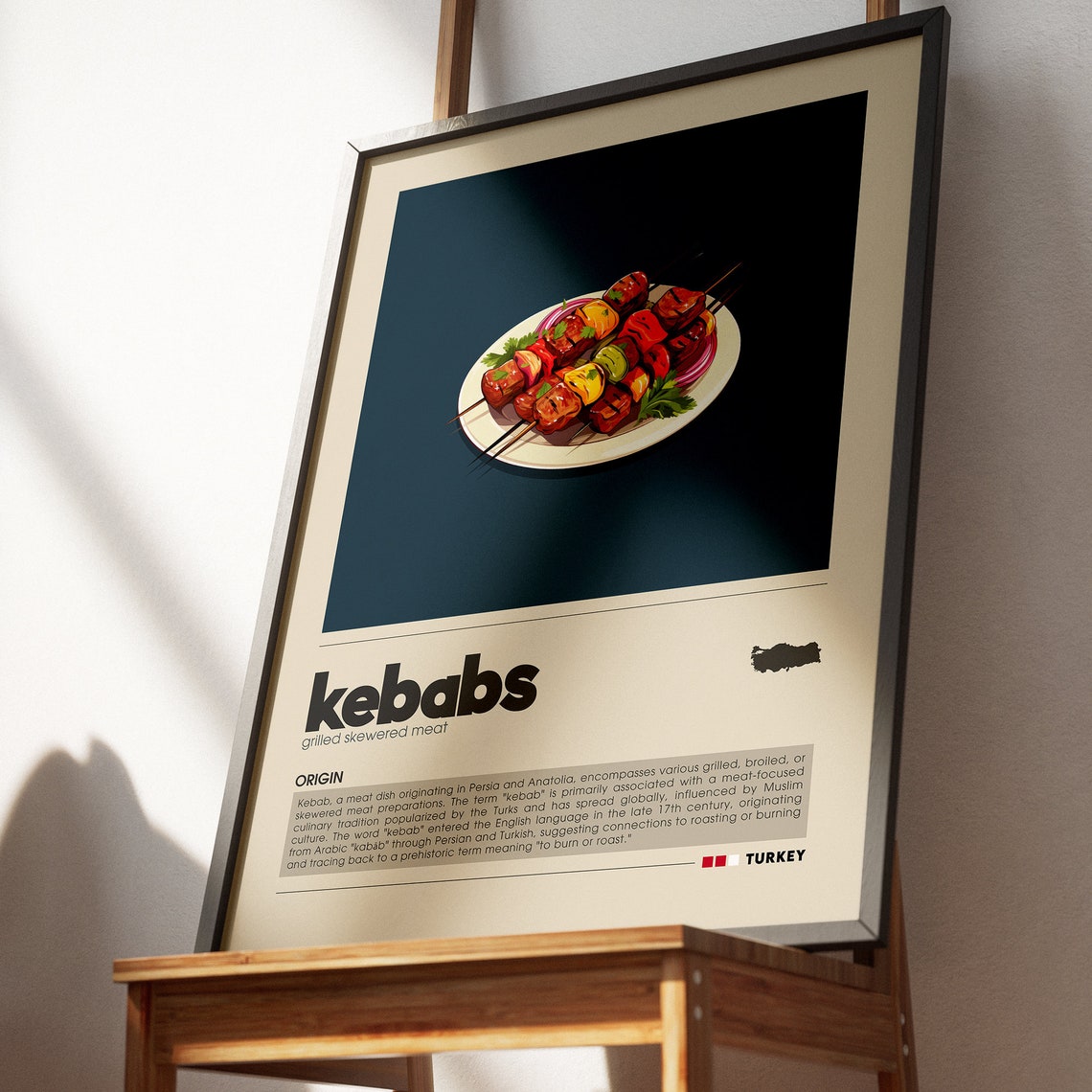 Kebabs Art Print: Middle East Food Poster (digital Download) - Etsy