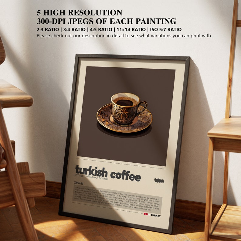 Coffee Poster | Gallery Wall Set of 12 | Minimalist Cafe Decor ...