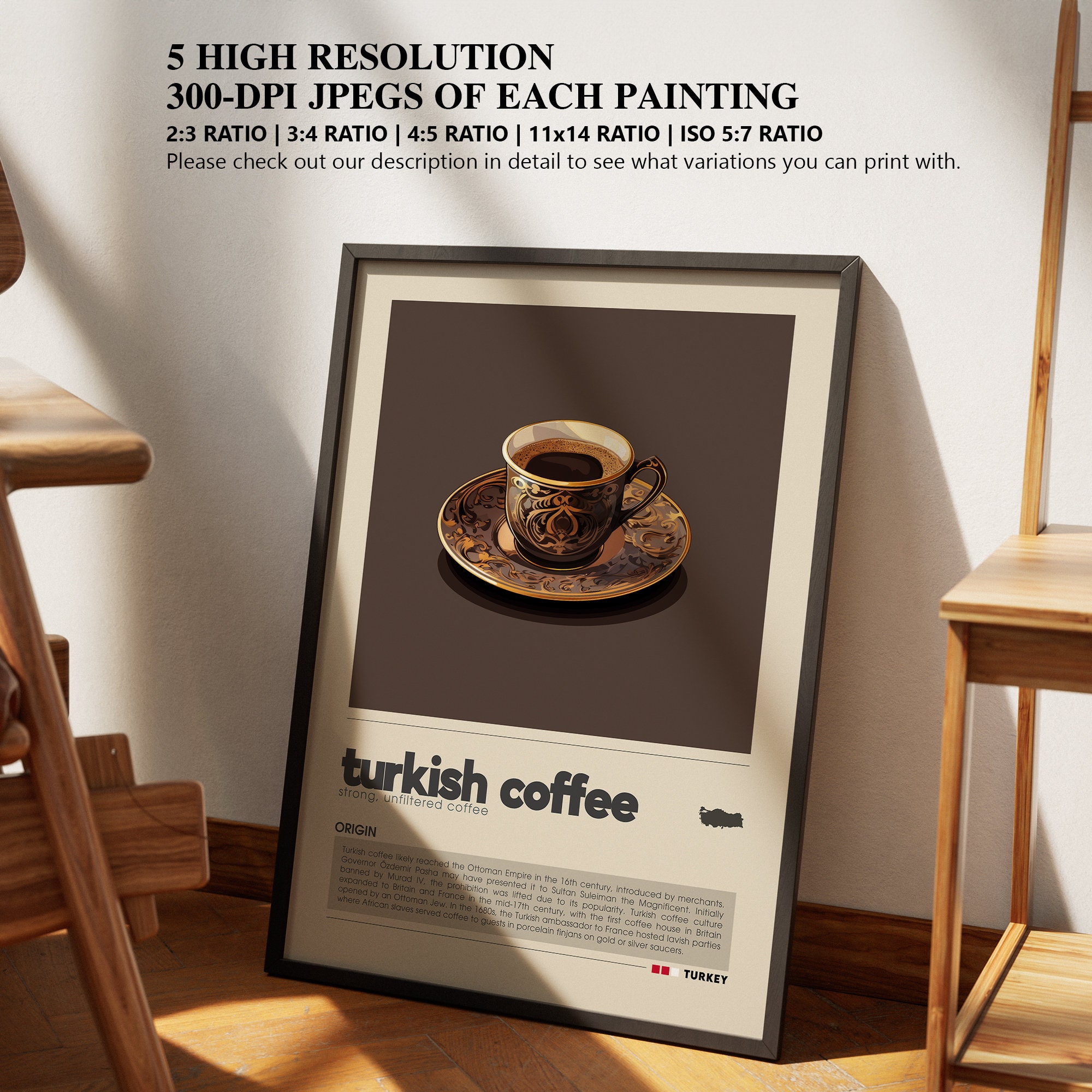 Coffee Poster | Gallery Wall Set of 12 | Minimalist Cafe Decor ...