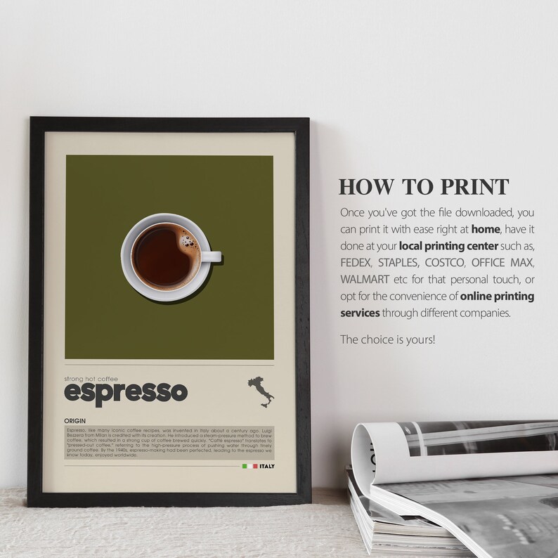 Coffee Poster | Gallery Wall Set of 6 | Minimalist Cafe Decor ...