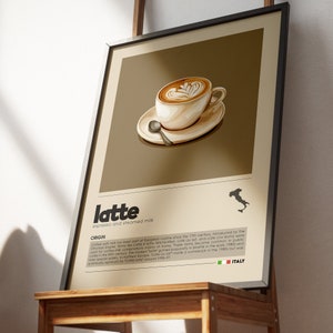 Latte Poster | Italian Coffee | Minimalist Wall Decor | Printable ...