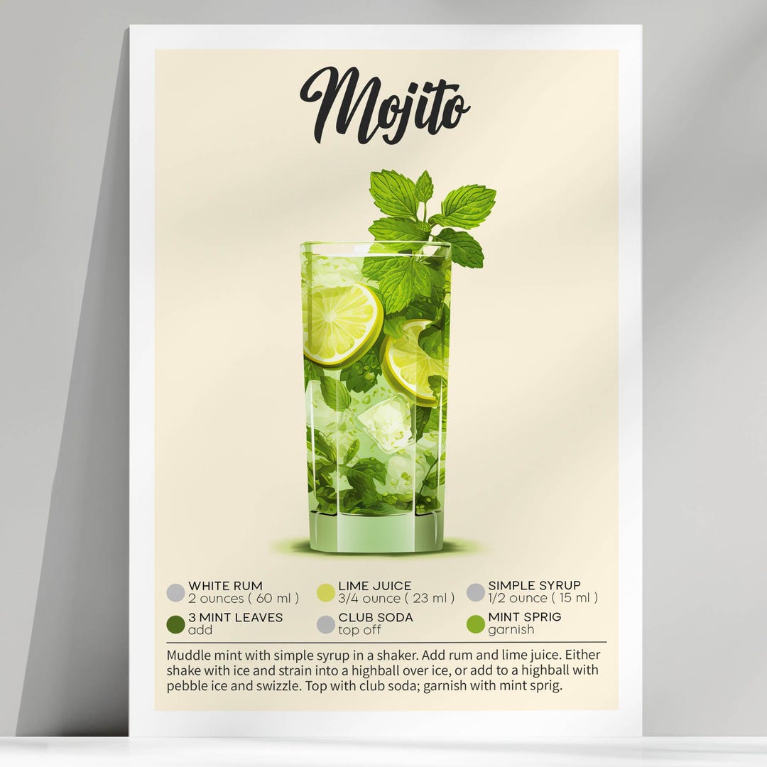 Printable Mojito Recipe Card Set: Bar Cart Art (digital Download 5x7 ...