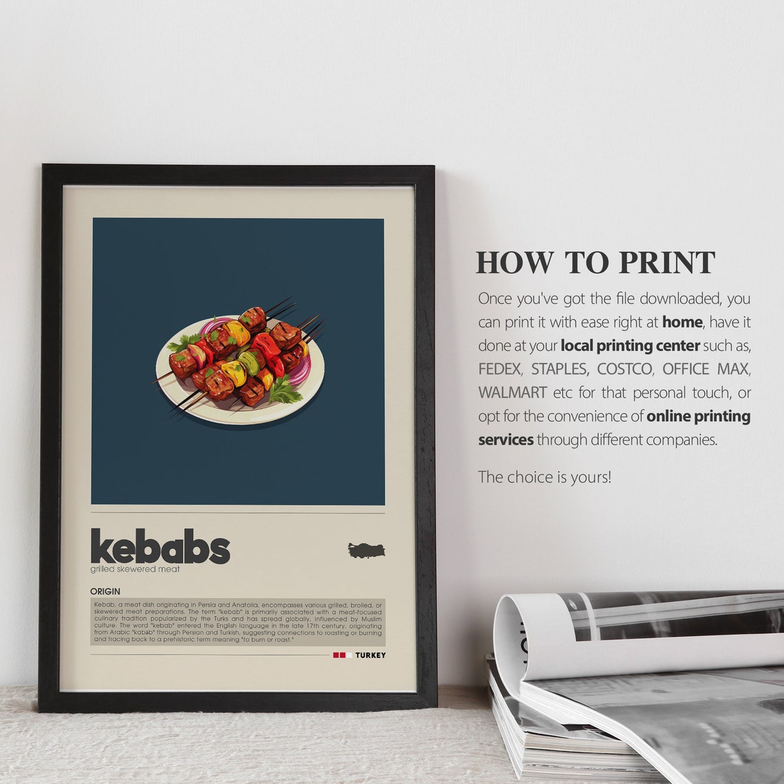 Kebabs Art Print: Middle East Food Poster (digital Download) - Etsy