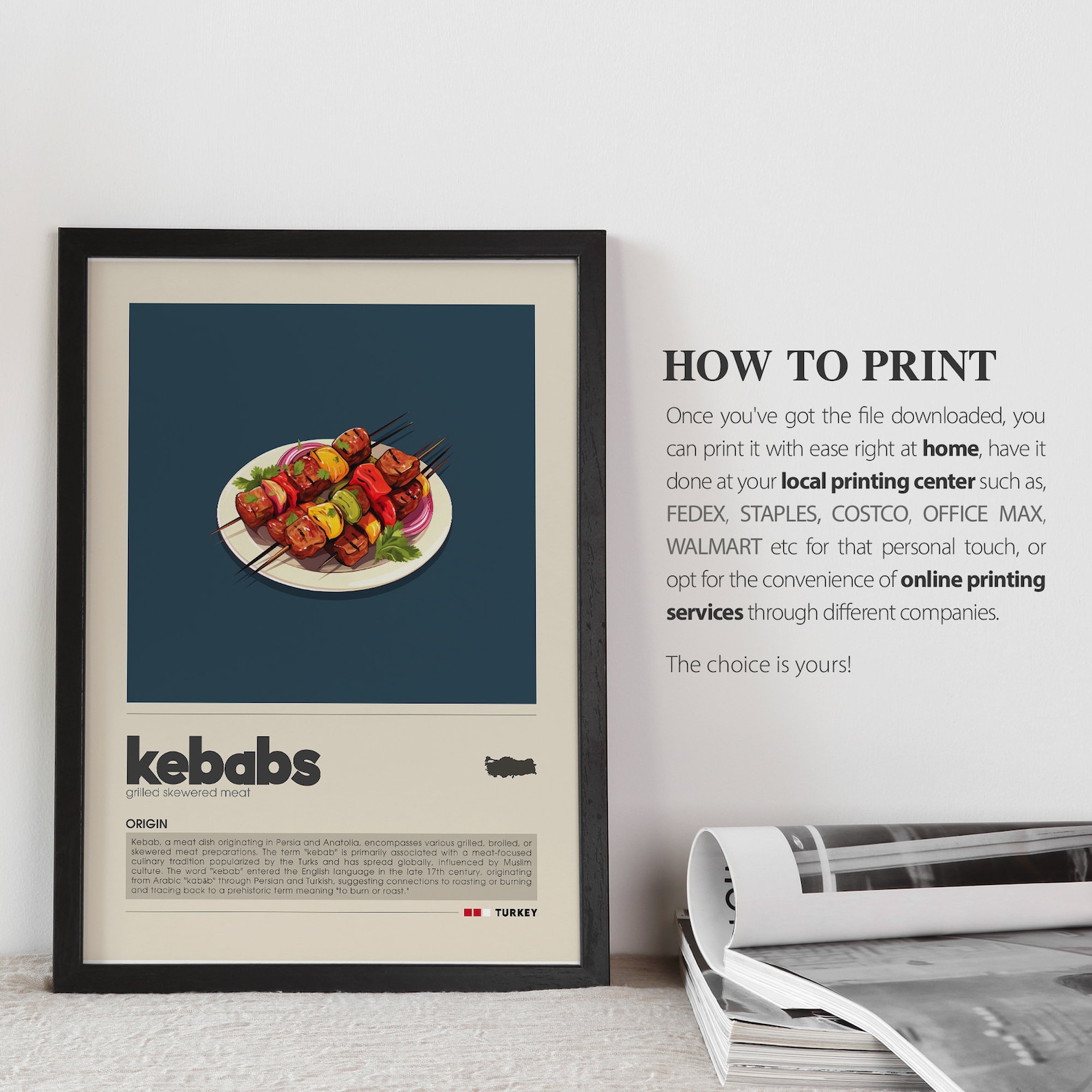 Kebabs Art Print: Middle East Food Poster (digital Download) - Etsy