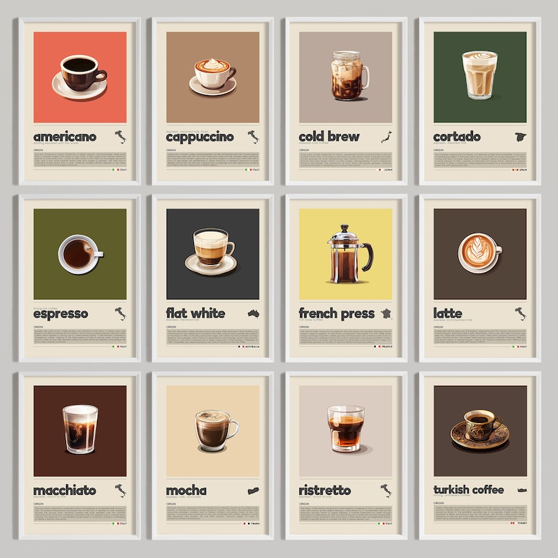 Coffee Poster | Gallery Wall Set of 12 | Minimalist Cafe Decor ...