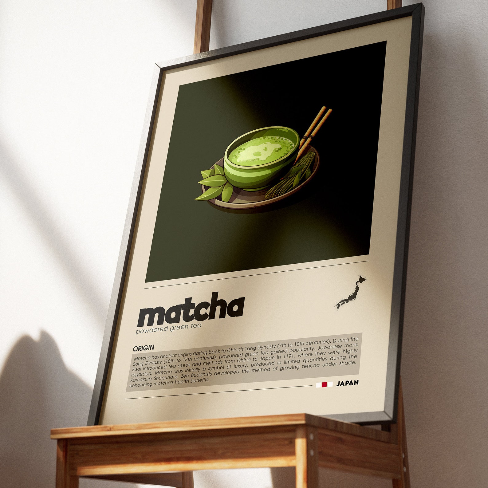 Matcha Tea Art Print: Minimalist Japanese Cafe Decor (digital Download ...