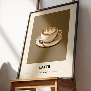 Latte Poster | Italian Coffee | Minimalist Room Decor | Printable ...
