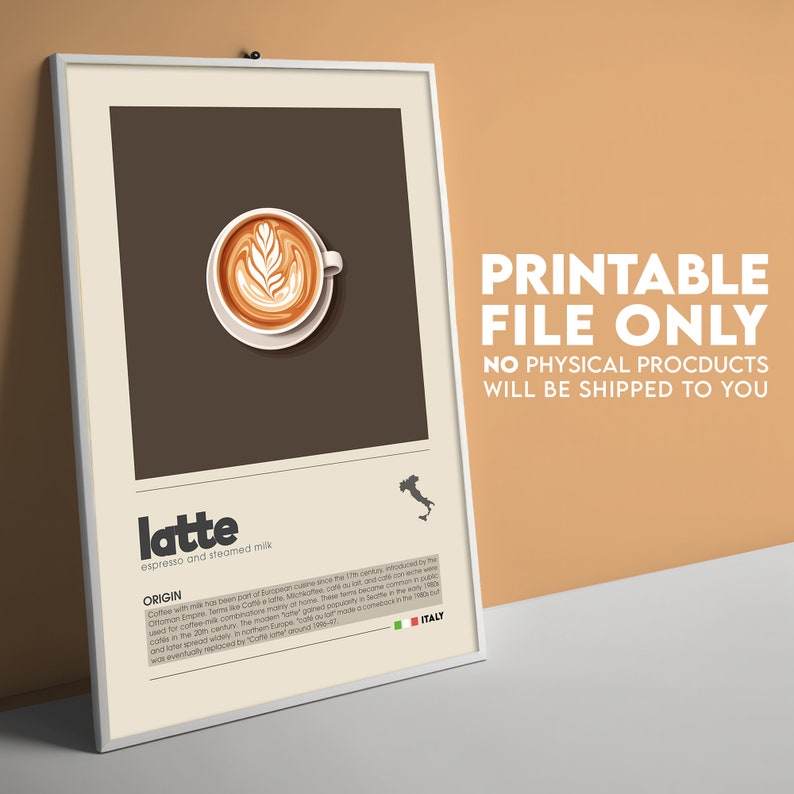 Coffee Poster | Gallery Wall Set of 6 | Minimalist Cafe Decor ...