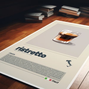 Ristretto Poster | Minimalist Italian Coffee Art Deco | Cafe Wall Art ...