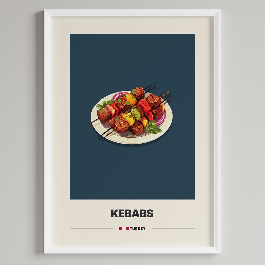 Kebabs Poster | Turkish Food | Minimalist Cafe Art Deco | Printable ...