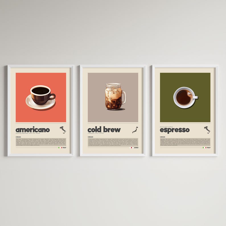 Coffee Poster Set | Minimalist Cafe Decor | Gallery Wall of 6 ...