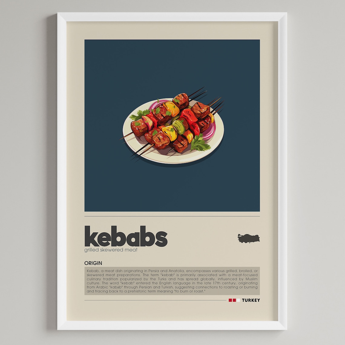 Kebabs Art Print: Middle East Food Poster (digital Download) - Etsy