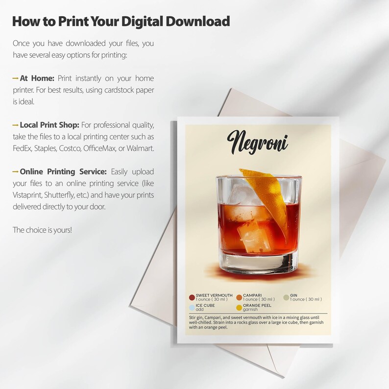 Printable Negroni Recipe Card Set: Bar Cart Art (digital Download 5x7 ...