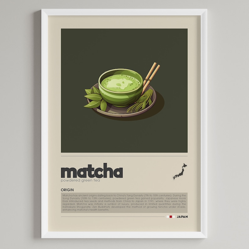 Matcha Tea Art Print: Minimalist Japanese Cafe Decor (digital Download ...