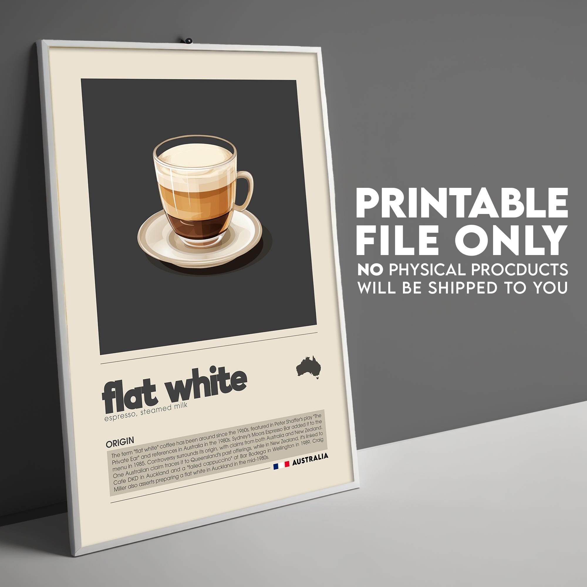 Coffee Poster Set | Minimalist Cafe Decor | Gallery Wall of 6 ...