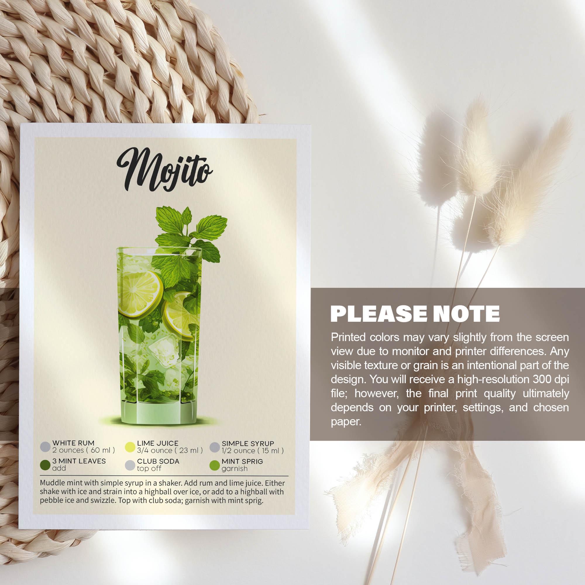 Printable Mojito Recipe Card Set: Bar Cart Art (digital Download 5x7 ...