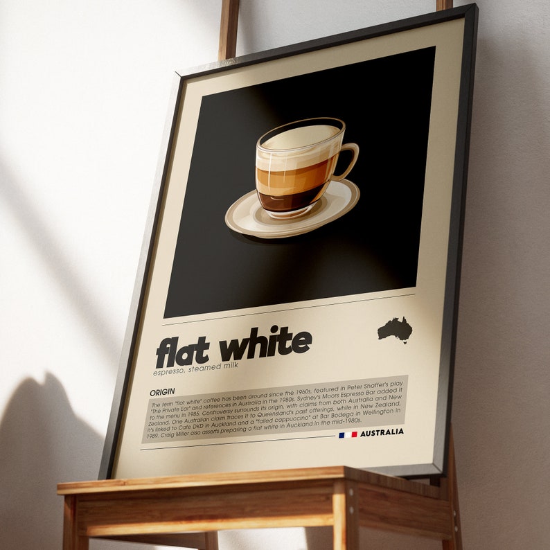 Flat White Coffee Art Print: Minimalist Cafe Decor (digital Download ...