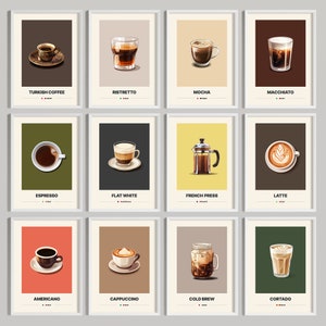 Coffee Poster | Gallery Wall Art Set of 12 | Minimalist Cafe Decor ...