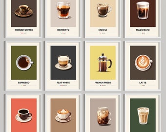 Coffee Poster | Gallery Wall Set of 12 | Minimalist Cafe Decor ...