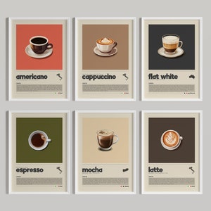 Coffee Poster | Gallery Wall Set of 12 | Minimalist Cafe Decor ...
