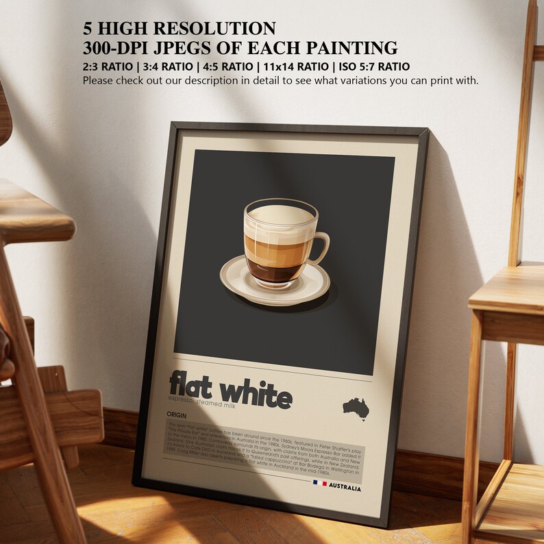 Flat White Coffee Art Print: Minimalist Cafe Decor (digital Download ...