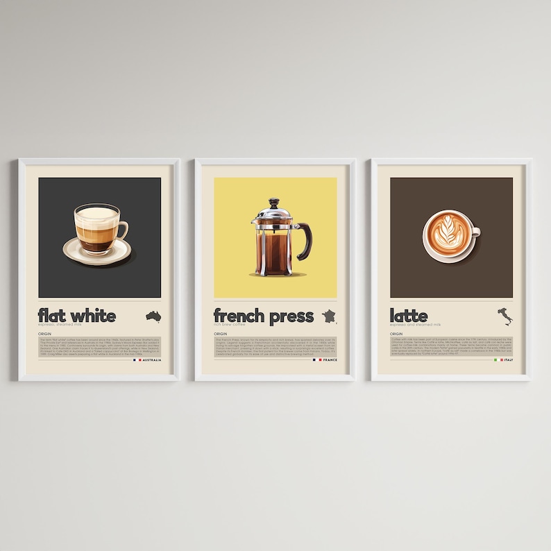 Coffee Poster Set | Minimalist Cafe Decor | Gallery Wall of 6 ...