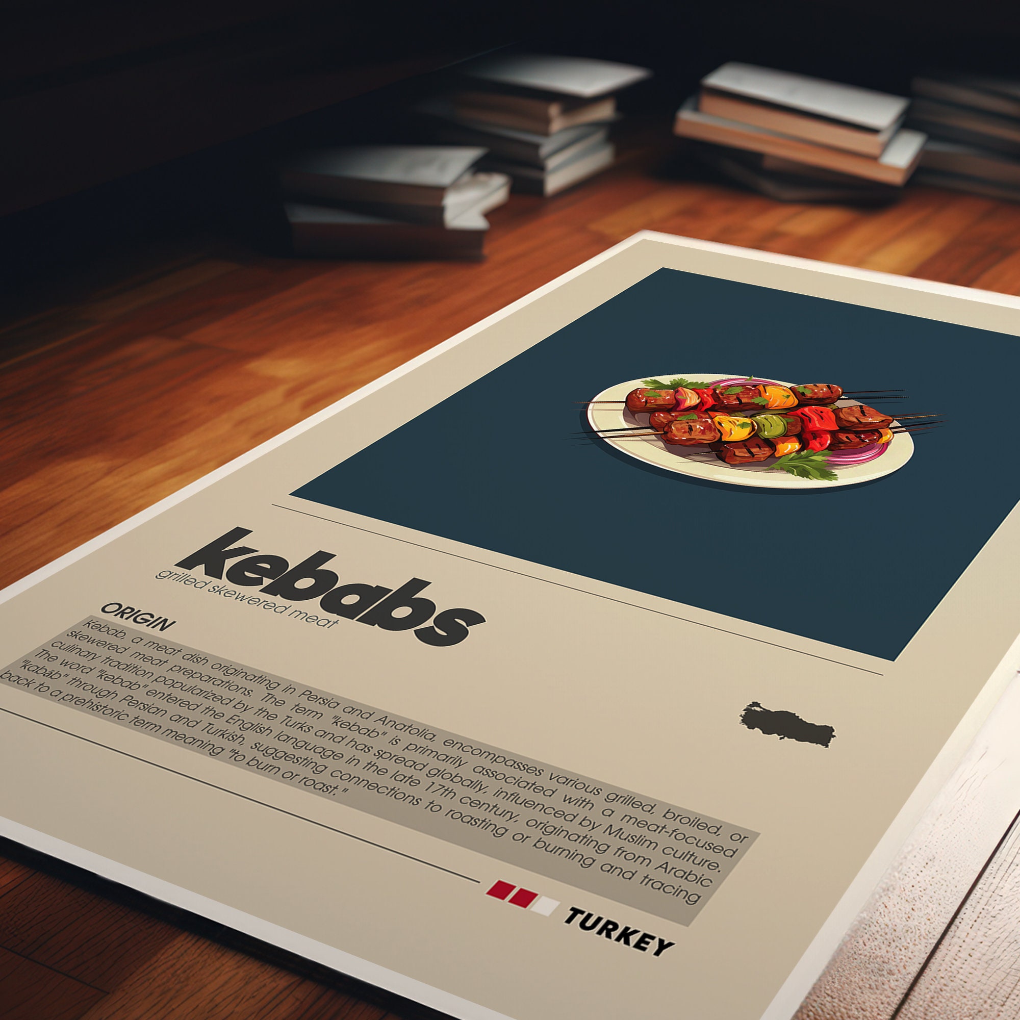 Kebabs Art Print: Middle East Food Poster (digital Download) - Etsy