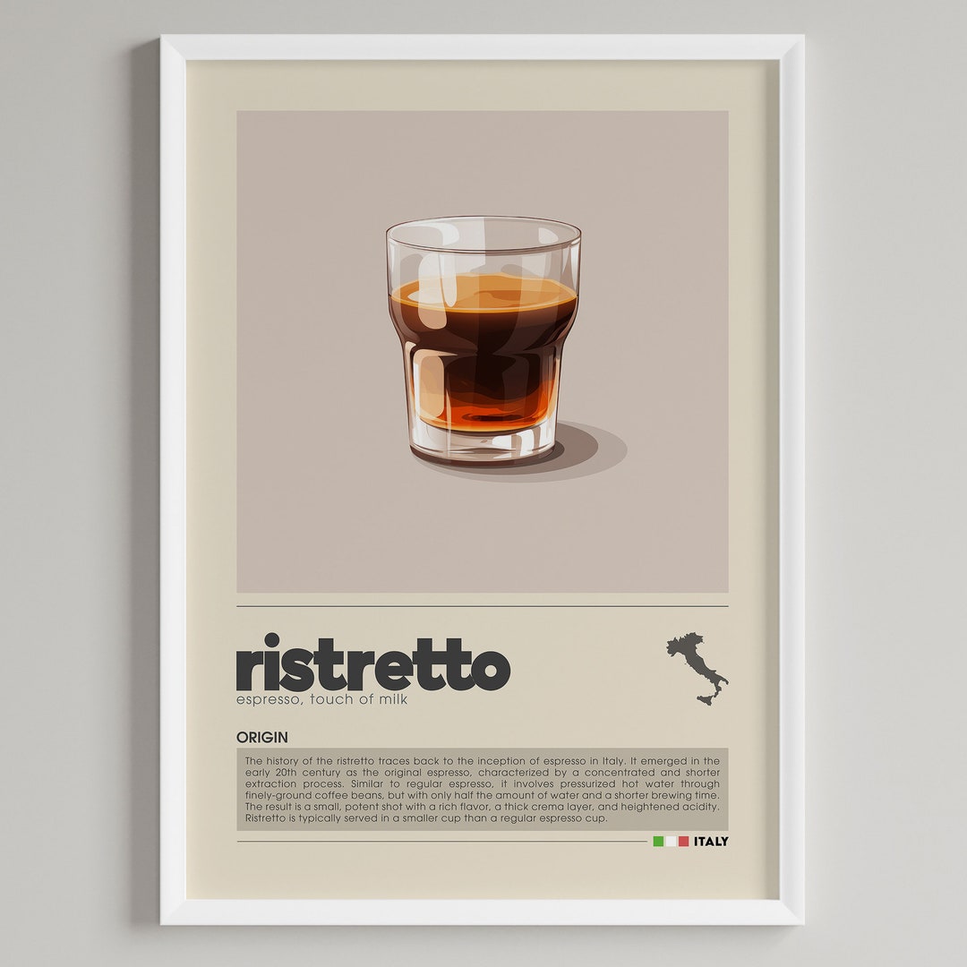 Ristretto Poster | Minimalist Italian Coffee Art Deco | Cafe Wall Art ...
