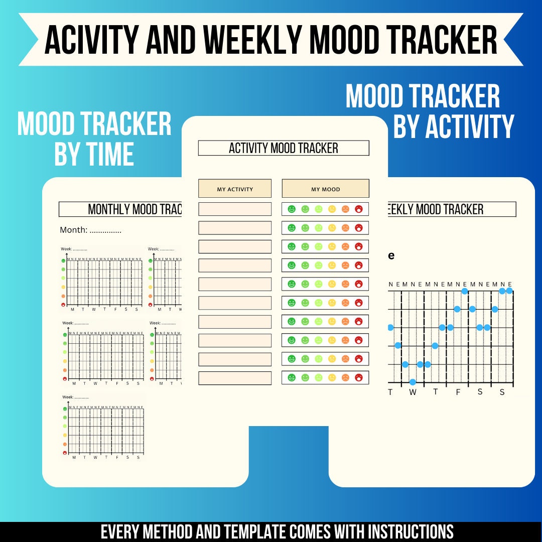 Activity and Weekly Mood Tracker, Self Care Planner, Mental Health ...
