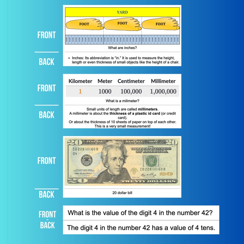 Anki Elementary Math Flashcard, Learning Program, Bundle Math ...